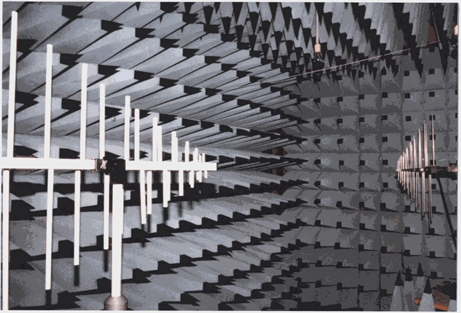 Electromagnetic Interference & Electromagnetic Compatibility