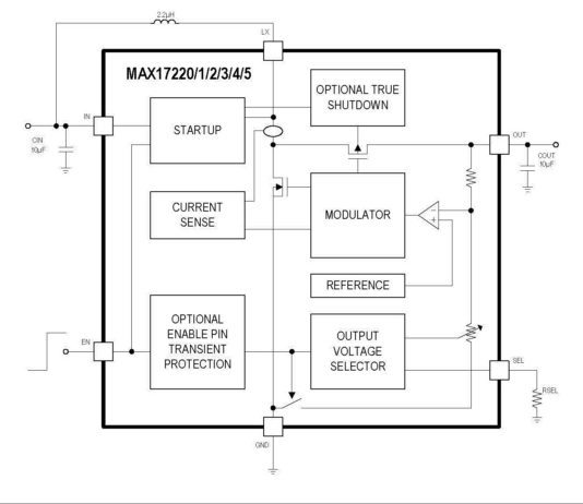 With the Right Converter, a Single Battery Can Power Portable Design