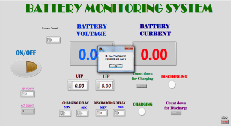 Labview GUI for Battery Monitoring System | Detailed Guide