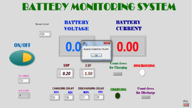 Labview GUI for Battery Monitoring System | Detailed Guide
