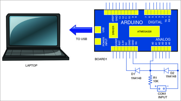 Pc Based Oscilloscope Using Arduino Full Electronics Project