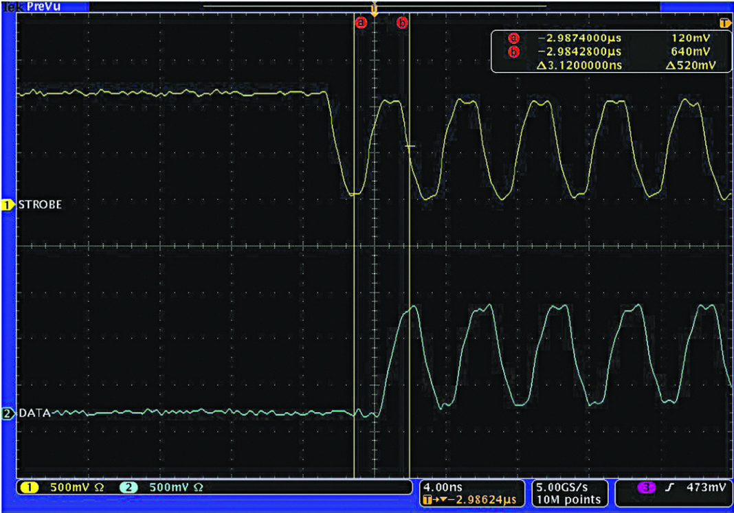 Data Interface: HSIC versus USB | Basics for Beginners