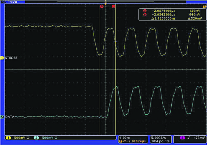 Data Interface: HSIC versus USB | Basics for Beginners