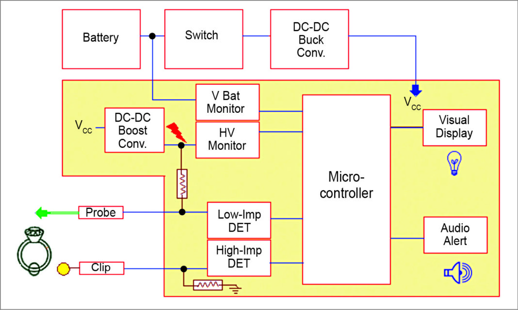 Electronic Diamond Tester Secrets and Technology - Electronics For You ...
