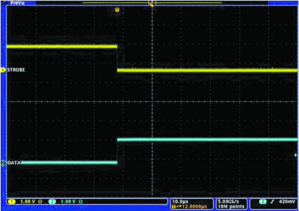 Data Interface: HSIC versus USB | Basics for Beginners