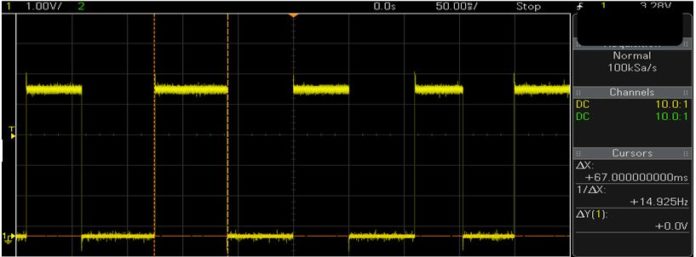 Smart Stick Using Arduino Uno | Full Project with Source Code