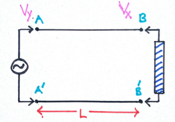 High Frequency Engineering | Transit Time & Skin Effect Basics