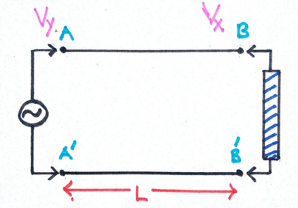 High Frequency Engineering | Transit Time & Skin Effect Basics