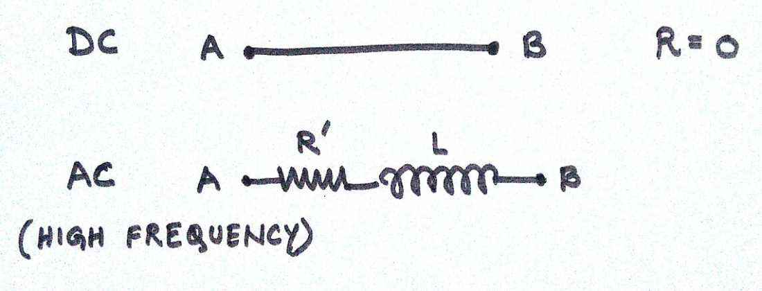 High Frequency Engineering | Transit Time & Skin Effect Basics