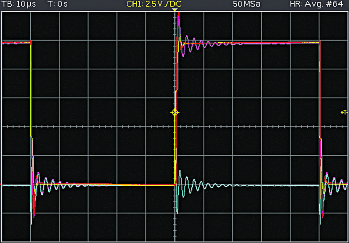 Importance of Signal Integrity and Power Integrity