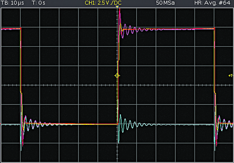 Importance of Signal Integrity and Power Integrity