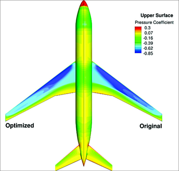 SU2 | Simulation Software for Design Engineers with Aircraft Samples