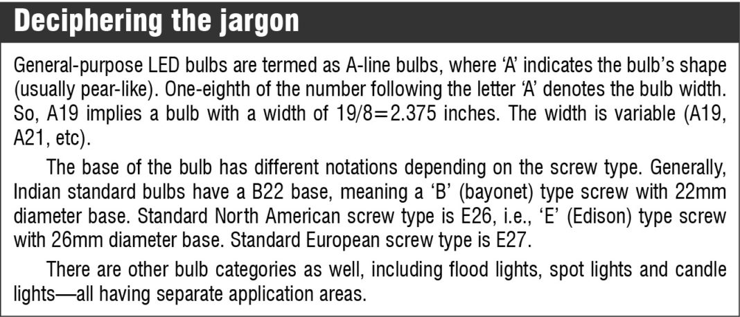 What to look for in LED bulbs