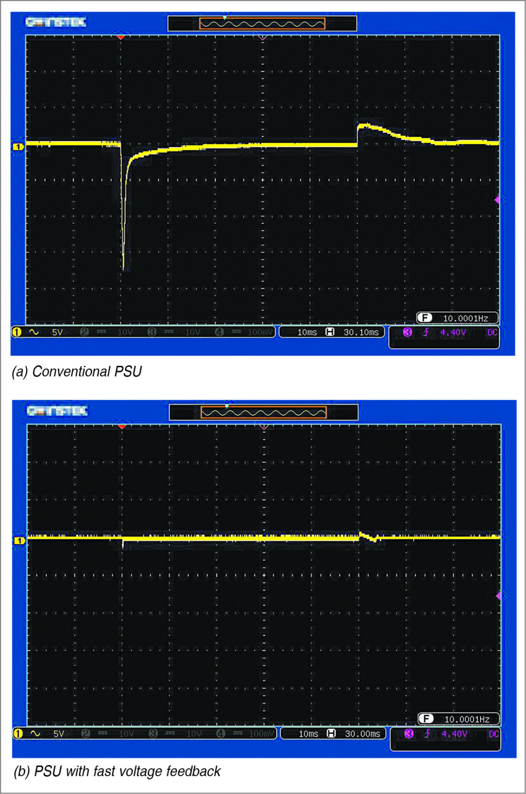 Reduce Size and Weight of Pulse Load Power Supply | Design Guide