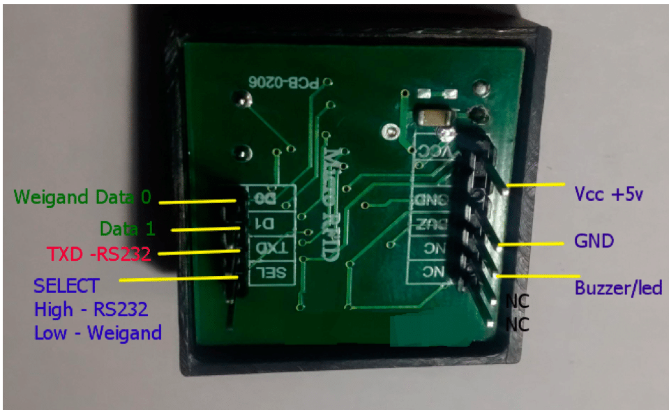 ATM Machine using RFID and GSM