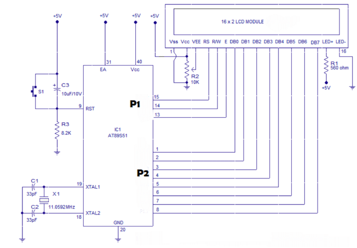 ATM Machine using RFID and GSM