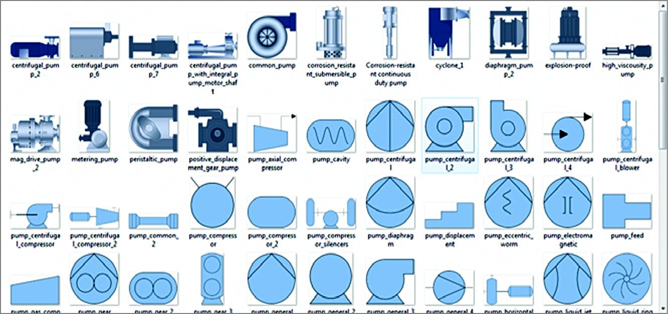 Aggregate Scada An Open Source Iot Platform Software Review
