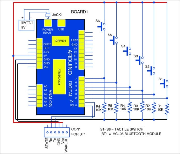 Password Protected Bluetooth Based Remote Control Project