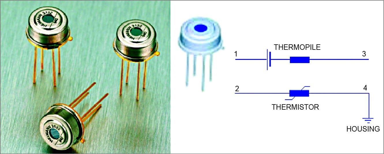 Demystifying Thermopile Sensors | A Guide to Sensors