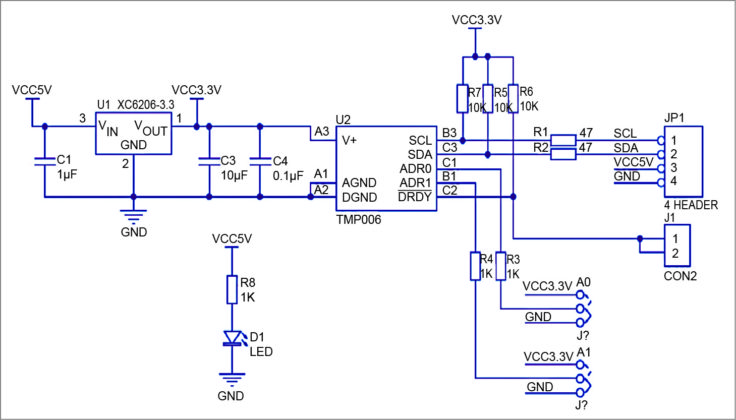 Demystifying Thermopile Sensors | A Guide to Sensors