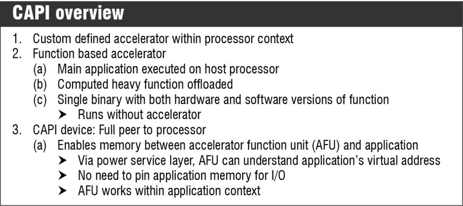 FPGAs in Data Centres: Opportunities and Challenges