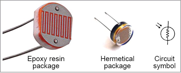 Smart Bulb Holder Circuit | How to play with light using LDR