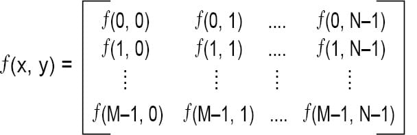 Image processing using MATLAB: Basic operations