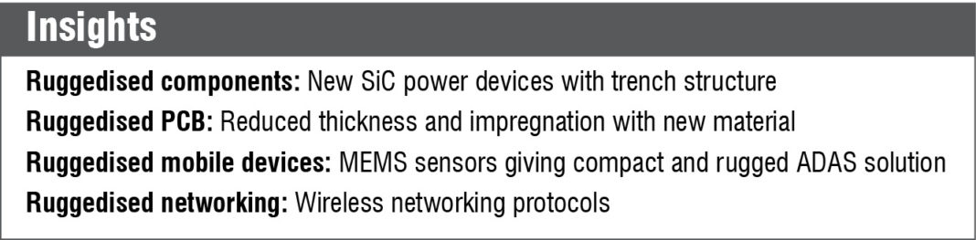 Ruggedising Electronic Hardware to Increase the Life of Electronics