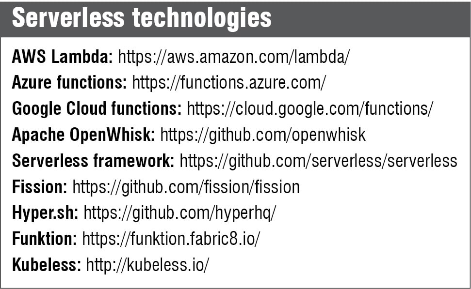 An introduction to Serverless Computing | Tech Focus
