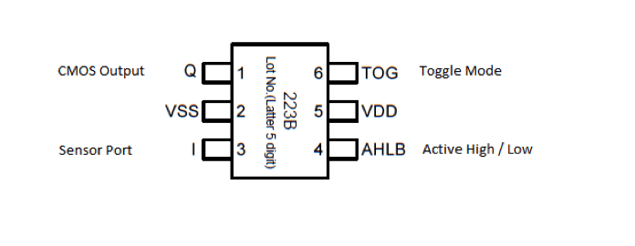 Touch Switch Panel | Untested Prototype Circuit System