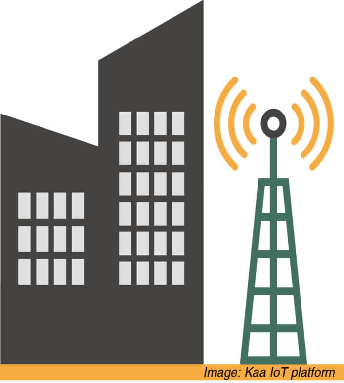 How the IoT Is Revolutionising Telecom