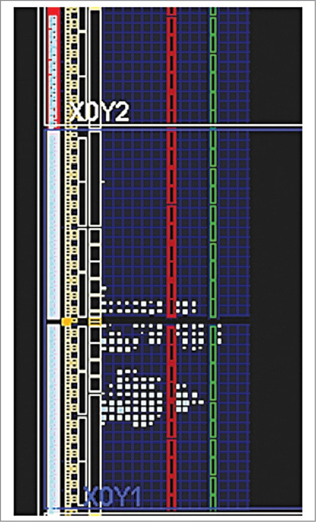 Design and Implementation Microprocessor Data Path