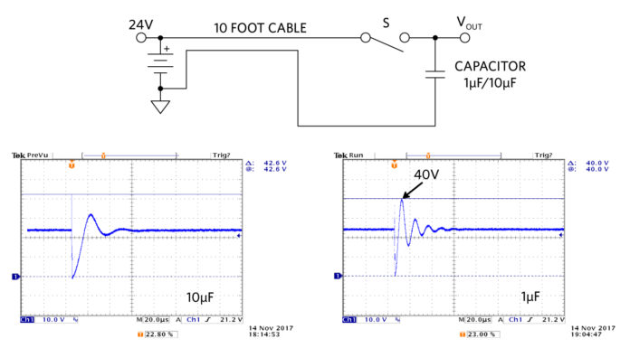 Industrial Transportation: Powering After-Market Electronics ...