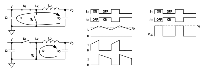 EMI: Achieving CISPR 22-Compliant Power Solution | Maxim Integrated