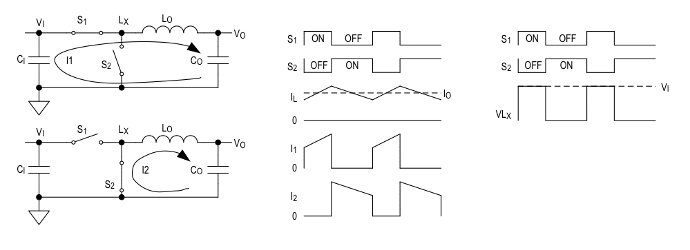 EMI: Achieving CISPR 22-Compliant Power Solution | Maxim Integrated
