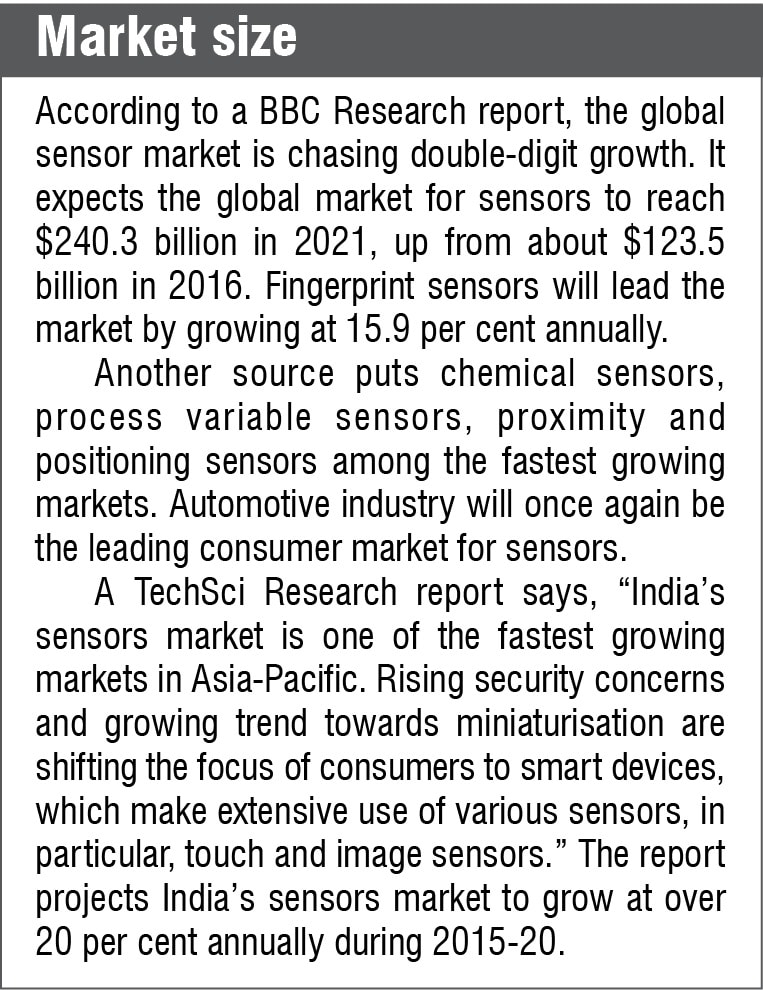 Learn About Sensors and Their Applications effortlessly : A 101 Guide ...