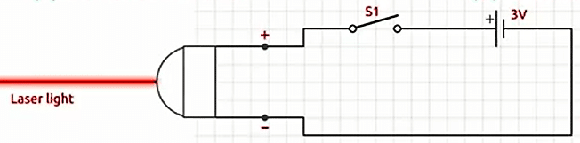 Laser Light Security Alarm | Full DIY Electronics Project