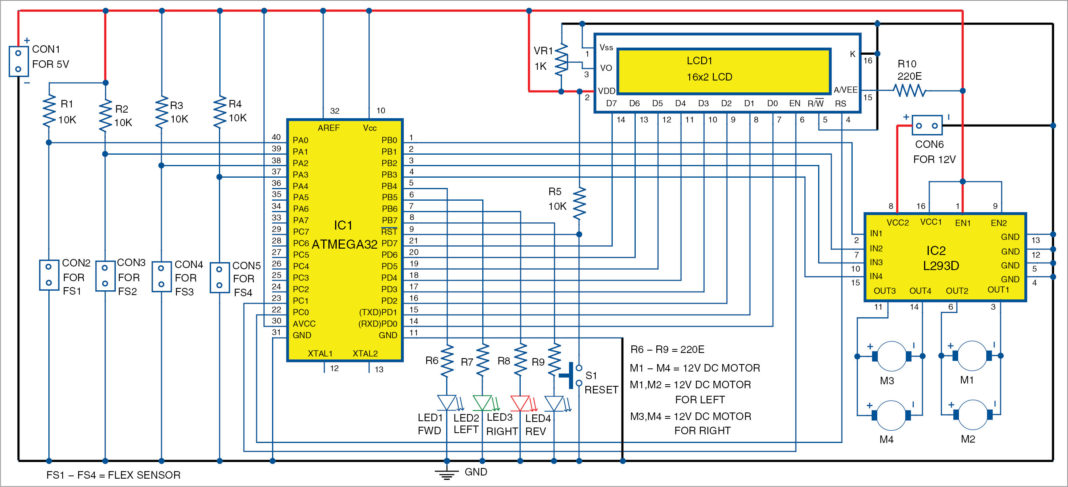 Gesture Controlled Wheelchair Using ATmega32 | Full Electronics Project