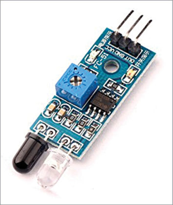 Importance of Sensors in the Internet of Things | IoT Sensors