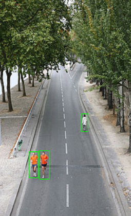 Pedestrian Detection Using MATLAB