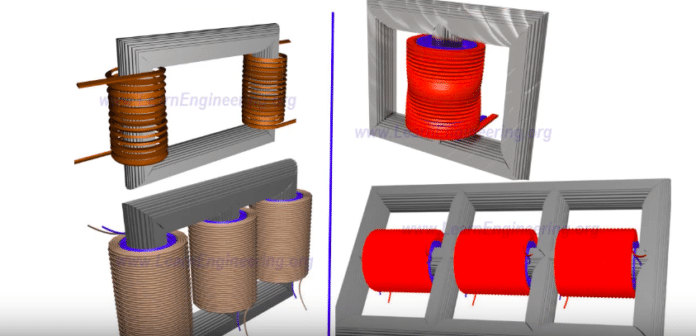 Power Electronics in HV Devices