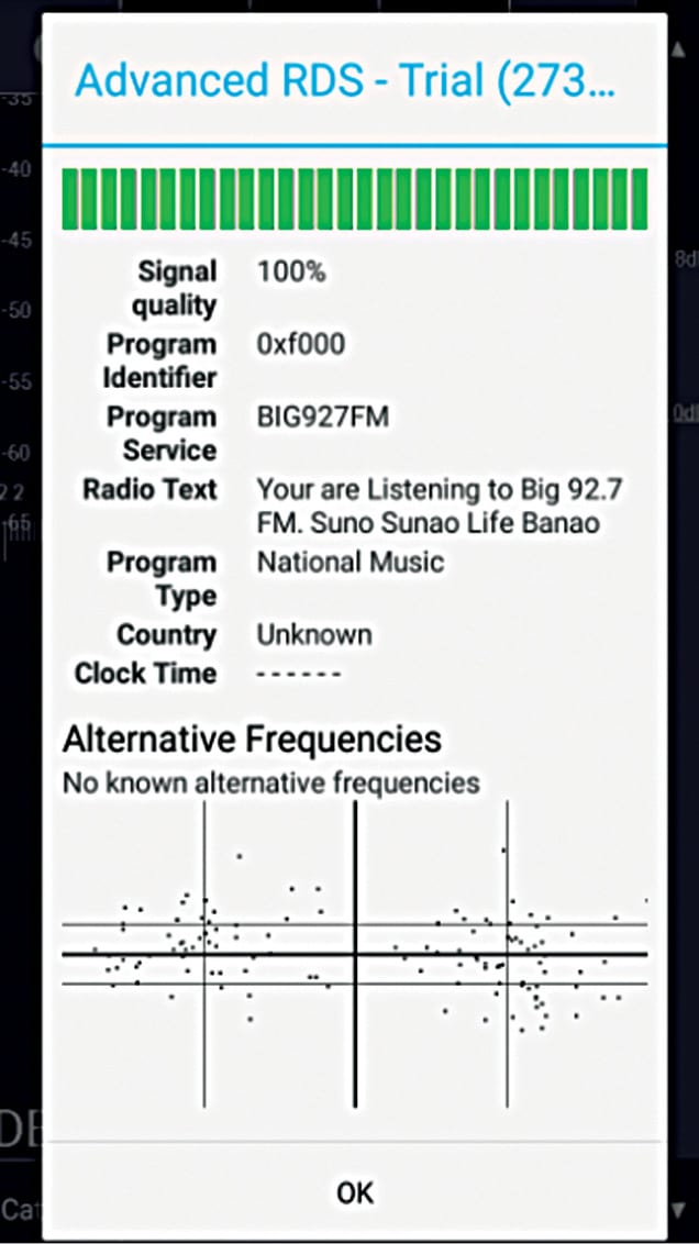 Software Defined Radio with Android Smartphones