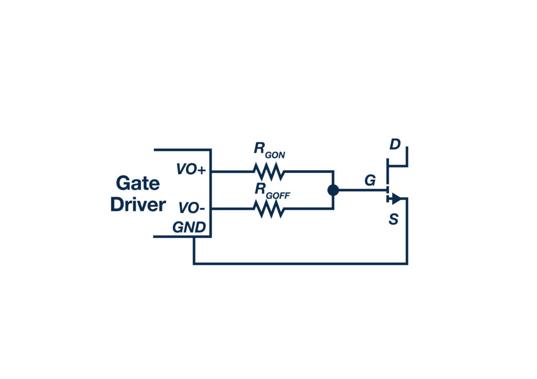 How to Select GaN Products for High Power Applications | EFY
