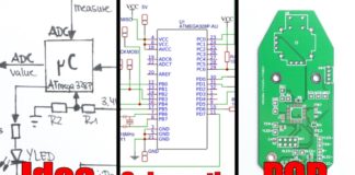 Embedded Sensors for Critical Applications | Must Read