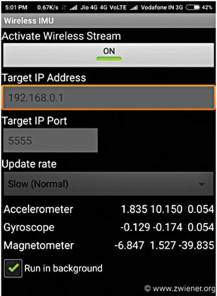 Virtual Telepresence Robot Using Raspberry Pi