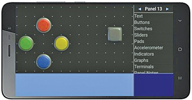 Virtual Telepresence Robot Using Raspberry Pi