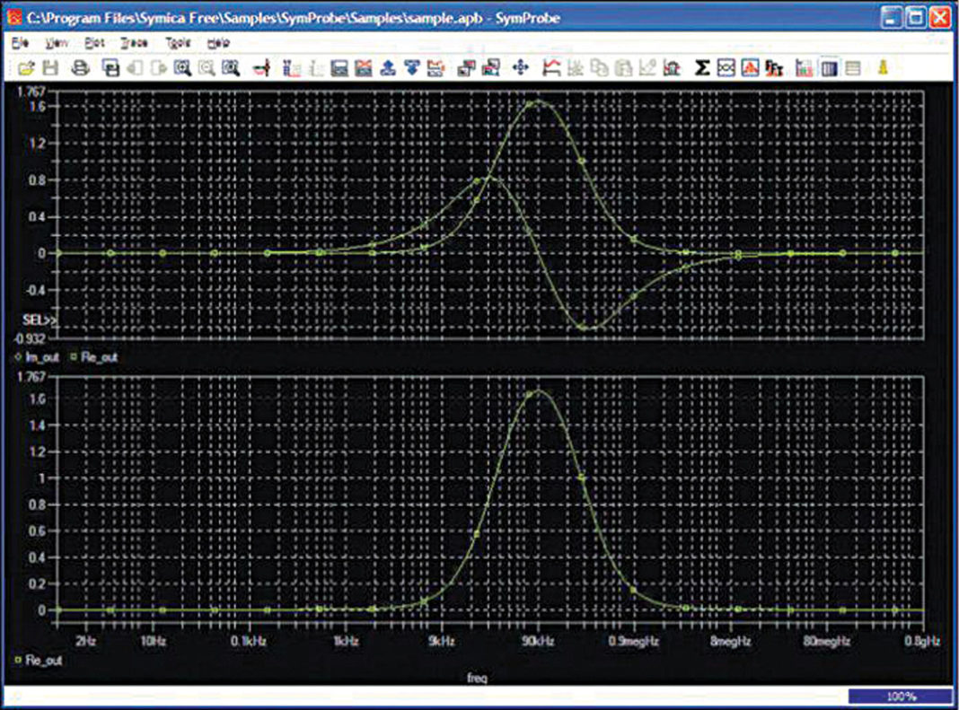 Symica: Circuit Design and Simulation Tools for All | Software Review