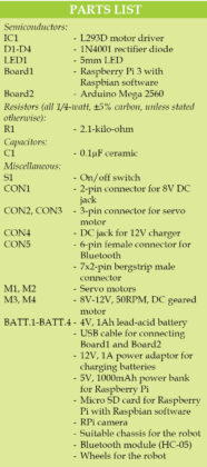 Virtual Telepresence Robot Using Raspberry Pi