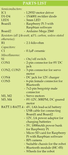 Virtual Telepresence Robot Using Raspberry Pi