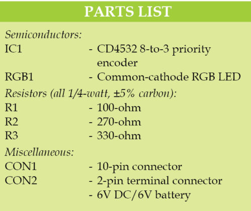 Multiple Status Indicator Using Single RGB LED | Full Electronics Project